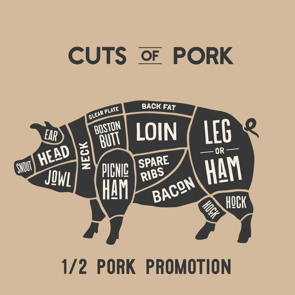 Bulk Pig Packages – King Cattle Company
